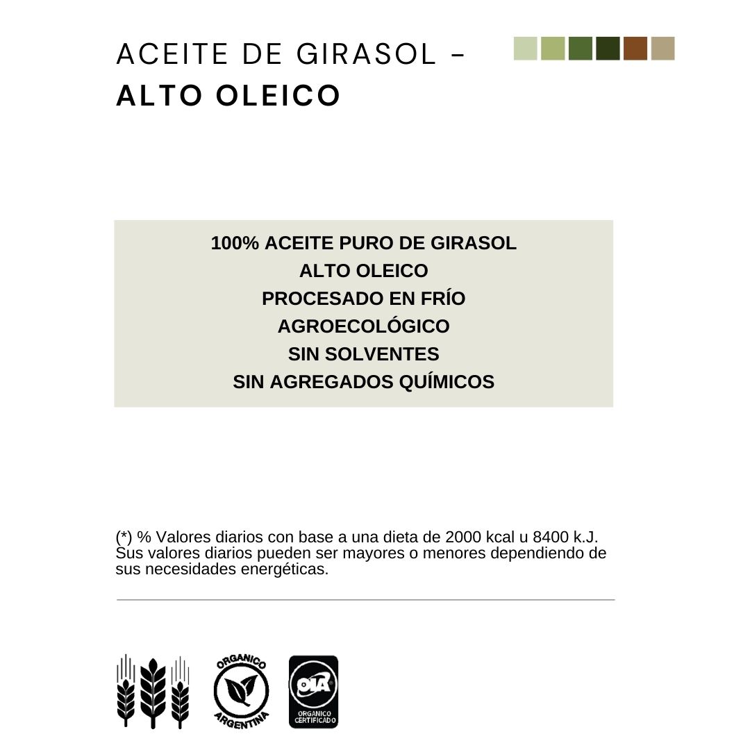 Aceite de Girasol Alto Oleico x 20 lt – Fincas El Paraíso
